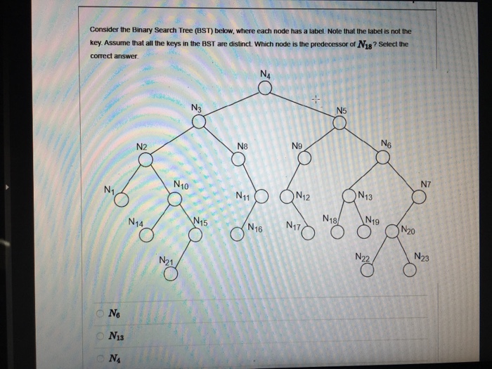 Solved Consider the Binary Search Tree (BST) below, where | Chegg.com