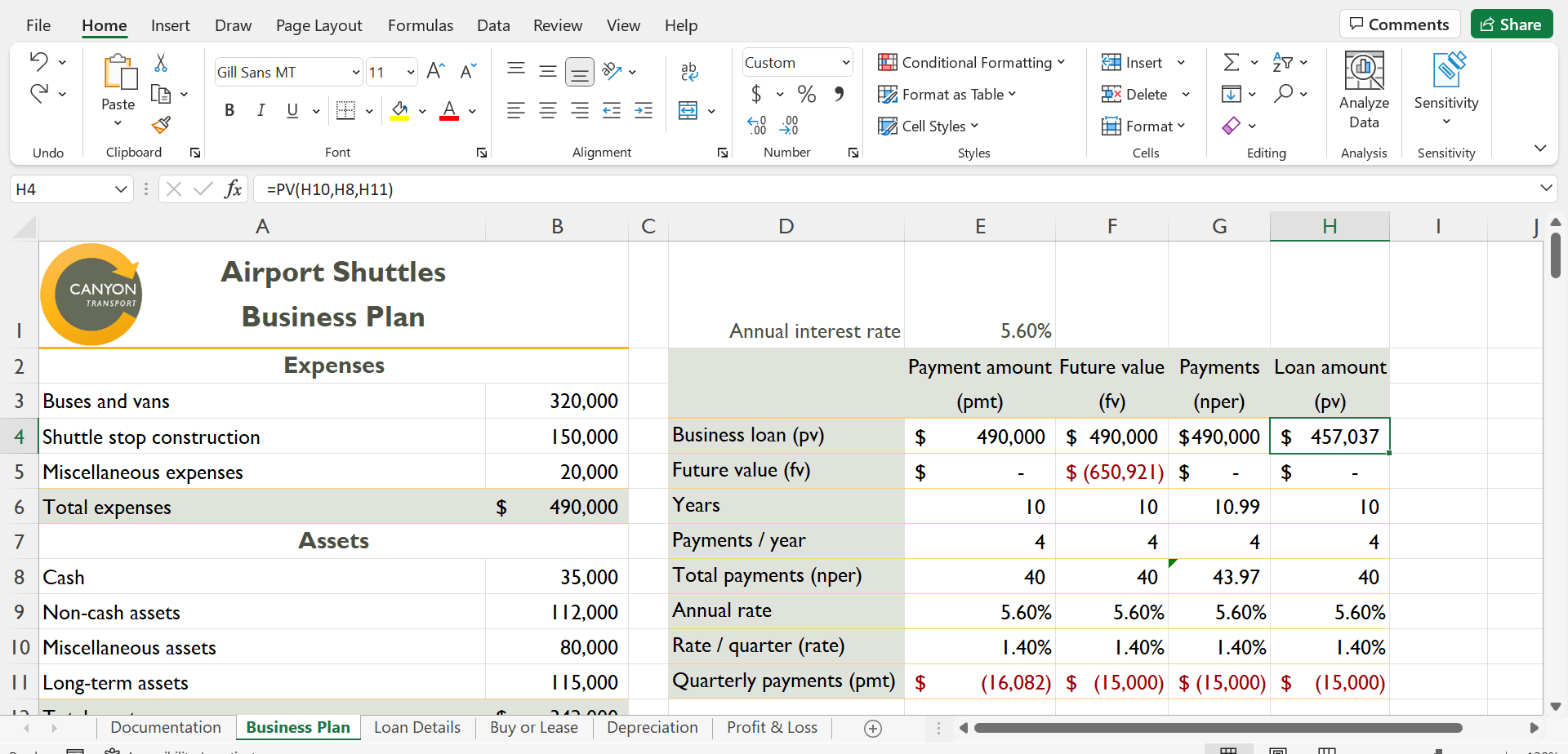 Solved In cell H4, enter a formula with the PV function that | Chegg.com