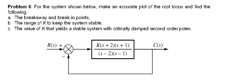 Solved Problem 6: For the system shown below, make an | Chegg.com