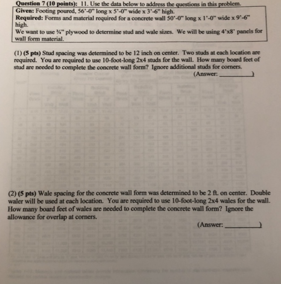 Solved Question 7 (10 points): 11. Use the data below to | Chegg.com