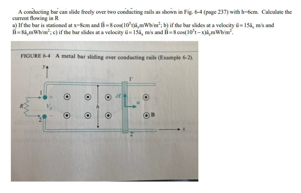 Solved A conducting bar can slide freely over two conducting | Chegg.com