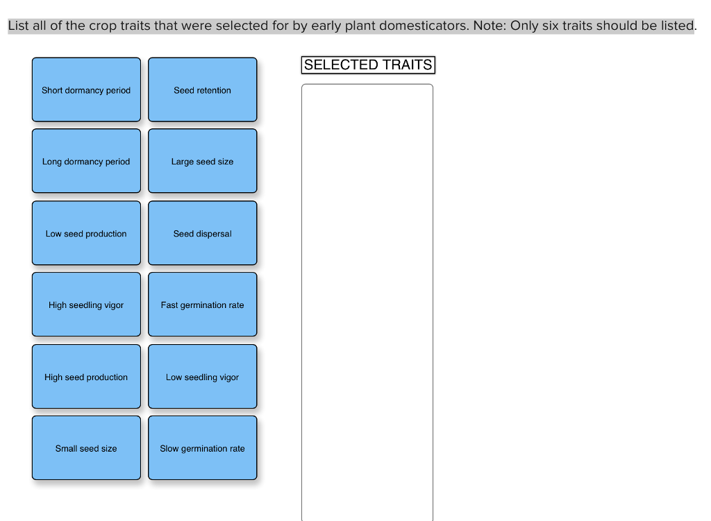 Solved List all of the crop traits that were selected for by | Chegg.com