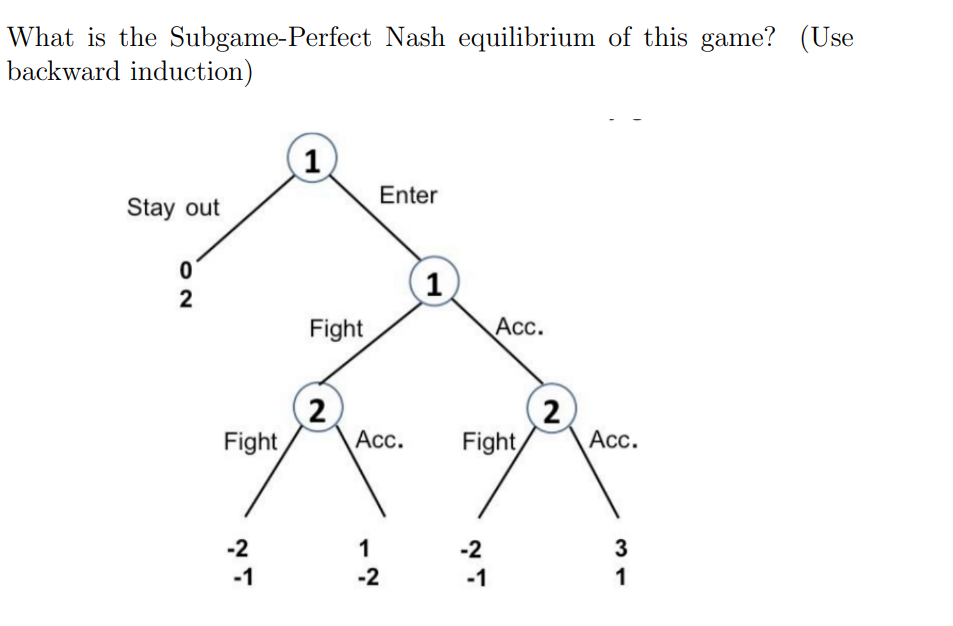 Solved please write the full answer as here i put the | Chegg.com Solved please write the full answer as here i put the | Chegg.com