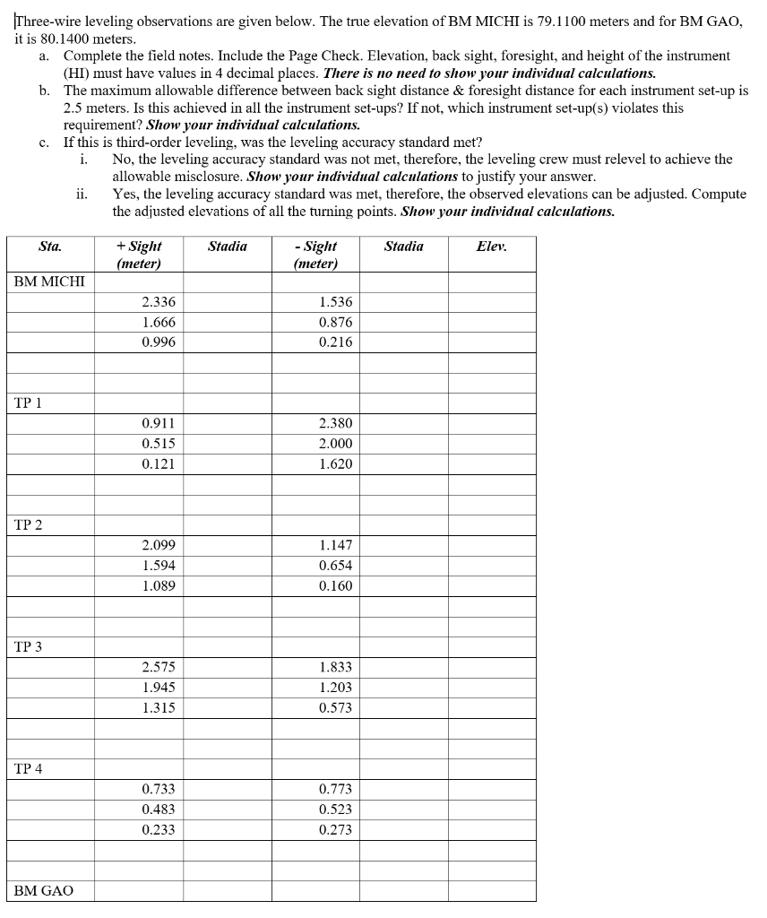 Three-wire leveling observations are given below. The | Chegg.com