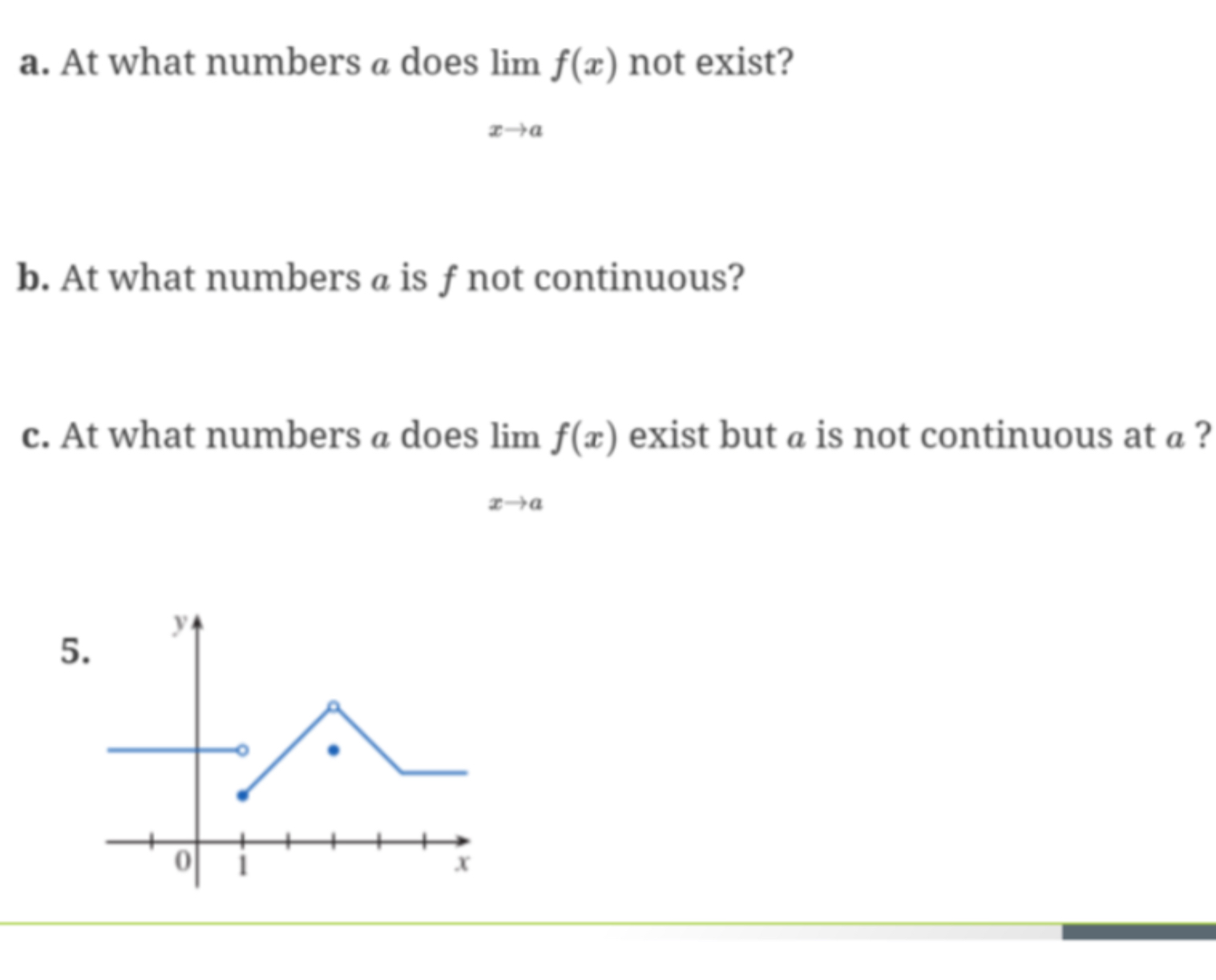 Solved a. ﻿At what numbers a does lim?f(x) ﻿not exist?x→ab. | Chegg.com