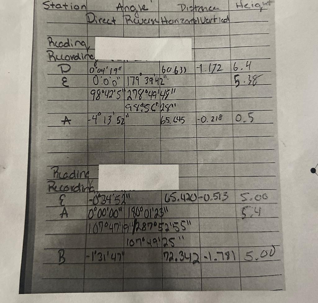 Solved Name: Date: Point A B C D Assignment 8 Traverse Angle | Chegg.com