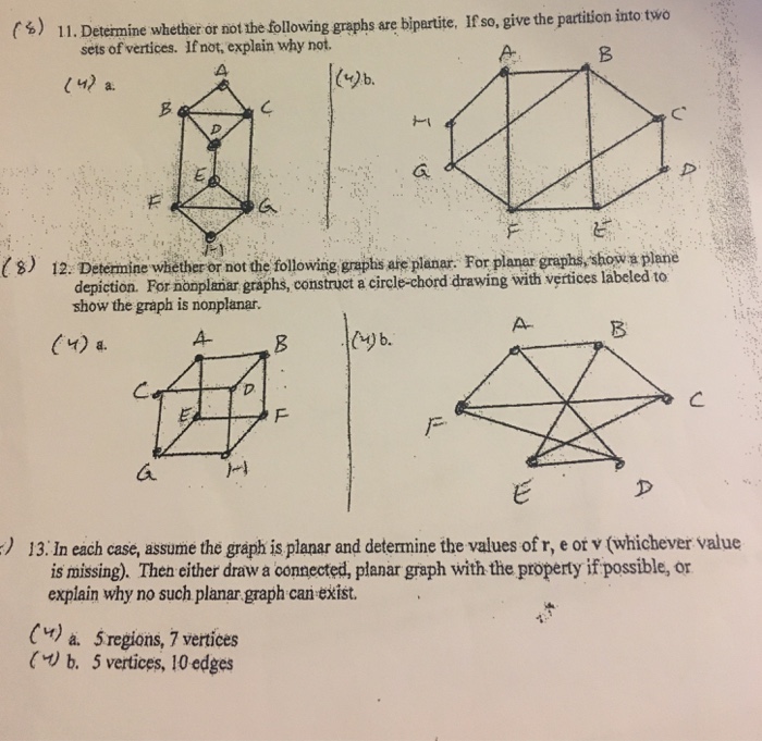 Solved Determine whether or nothe following graphs are | Chegg.com