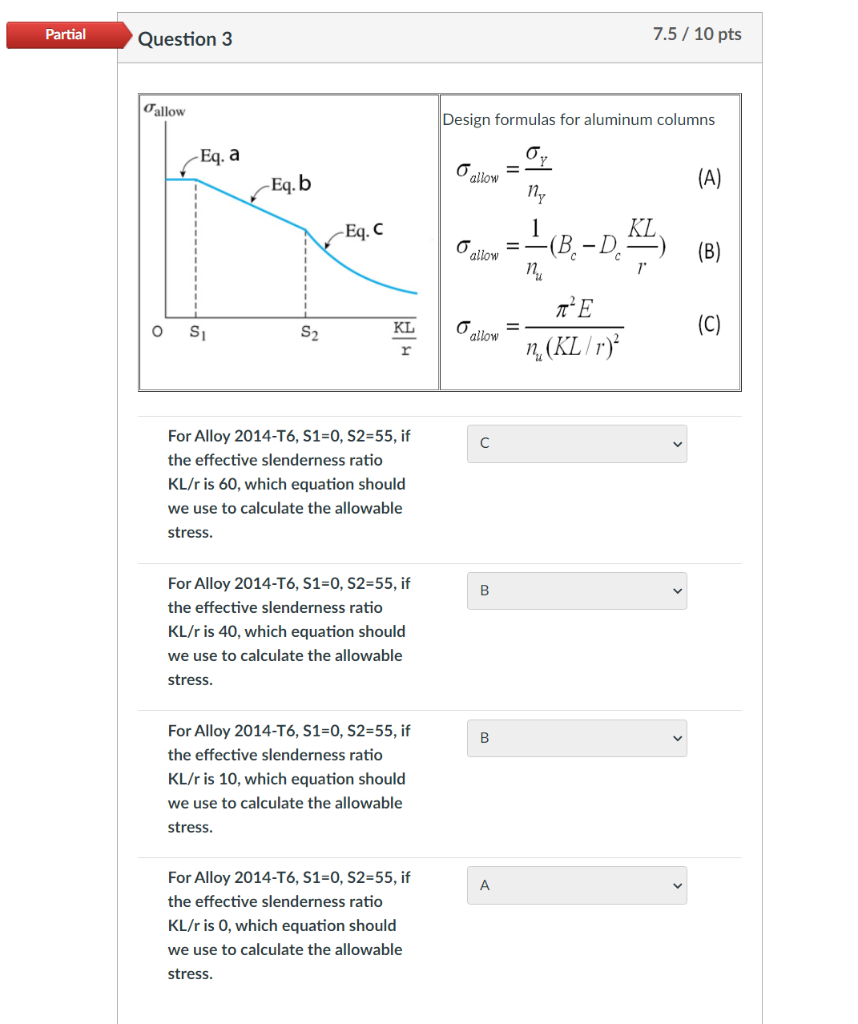 Solved Design formulas for aluminum columns σallow σallow | Chegg.com