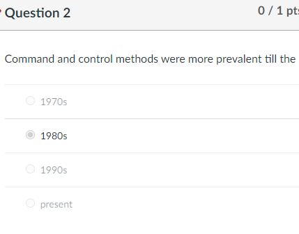 Solved Command and control methods were more prevalent till | Chegg.com