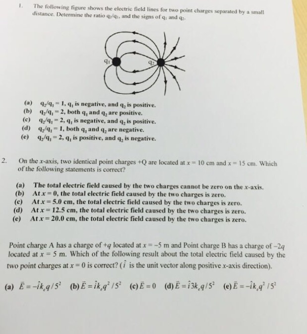Solved I The following figure shows the electric field lines | Chegg.com