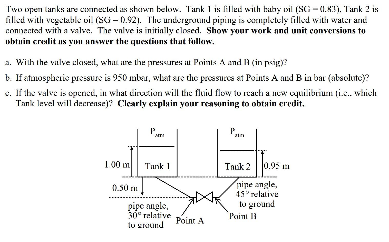 Solved Two open tanks are connected as shown below. Tank 1 | Chegg.com