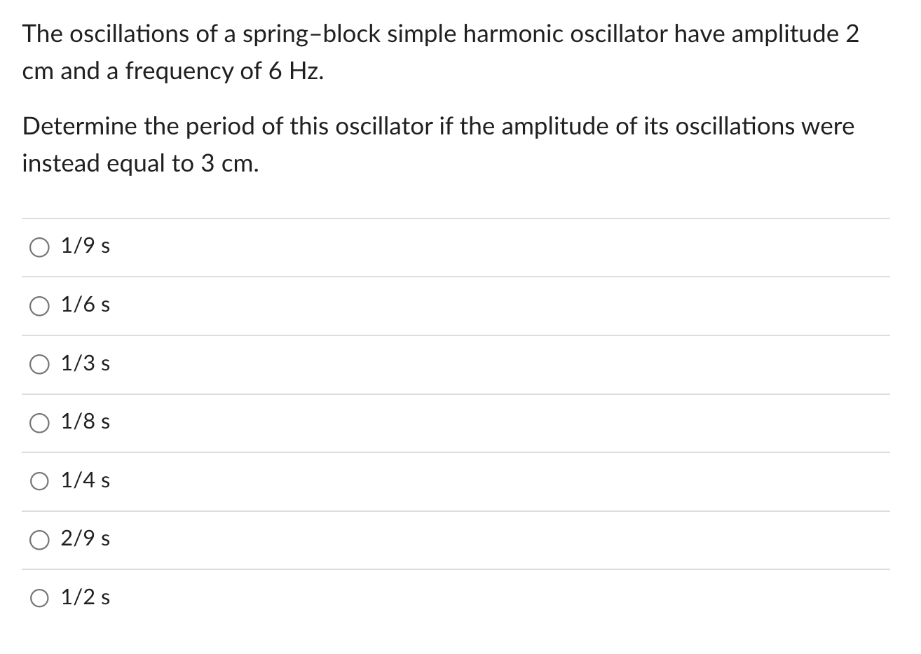 Solved The oscillations of a spring-block simple harmonic | Chegg.com
