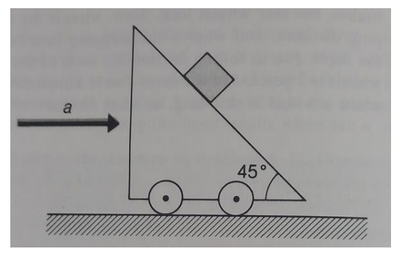 Solved As seen in the figure, a block rests on a wheeled | Chegg.com
