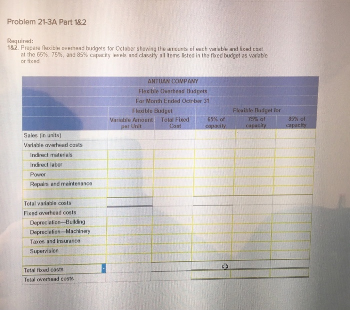 Solved Problem 21-3A Flexible budget preparation; | Chegg.com