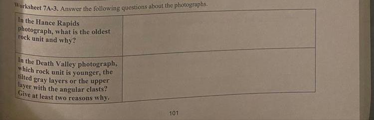 Solved Lab 7. Reconstructing Geologic History In ingular | Chegg.com