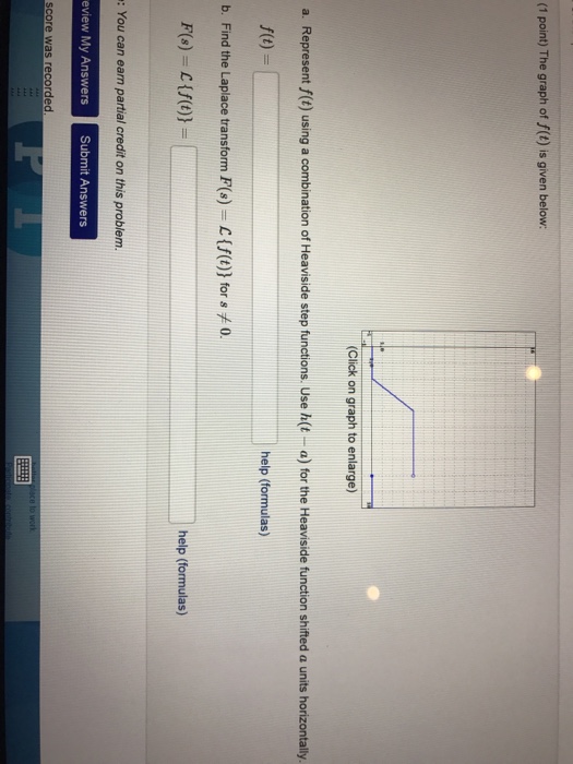 Solved The graph of f(t) is given below: a. Represent f(t) | Chegg.com