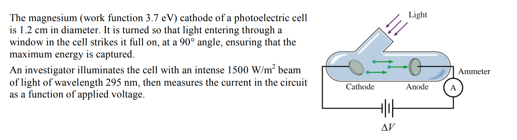 Solved Light The magnesium (work function 3.7 eV) cathode of | Chegg.com