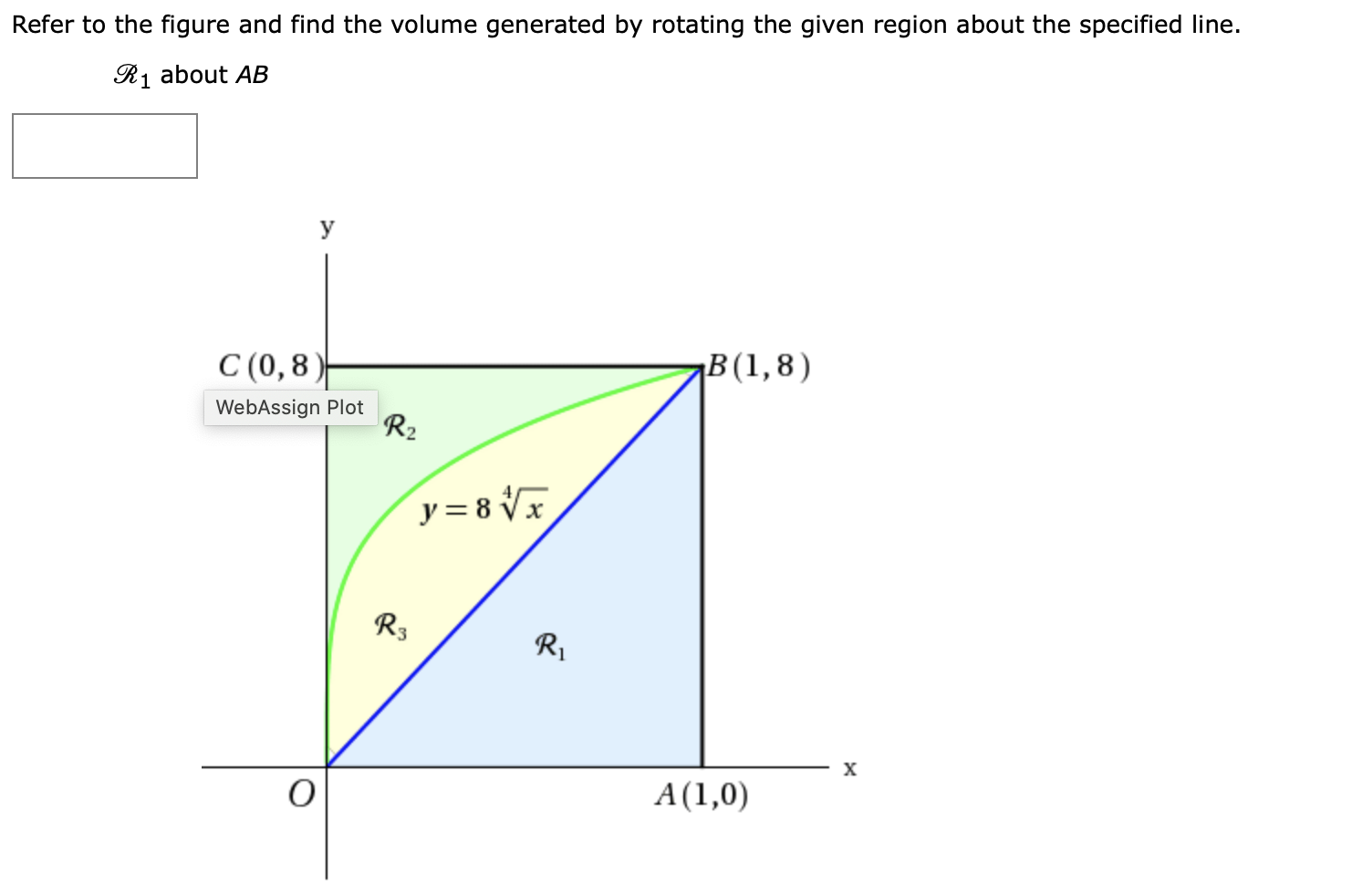 Solved Refer to the figure and find the volume generated by | Chegg.com