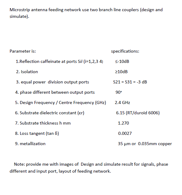 Microstrip antenna feeding network use two branch | Chegg.com