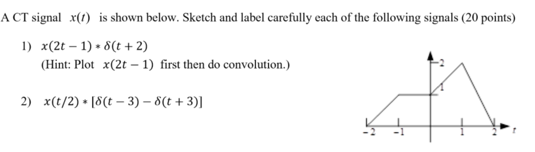 Solved A CT signal x(t) is shown below. Sketch and label | Chegg.com