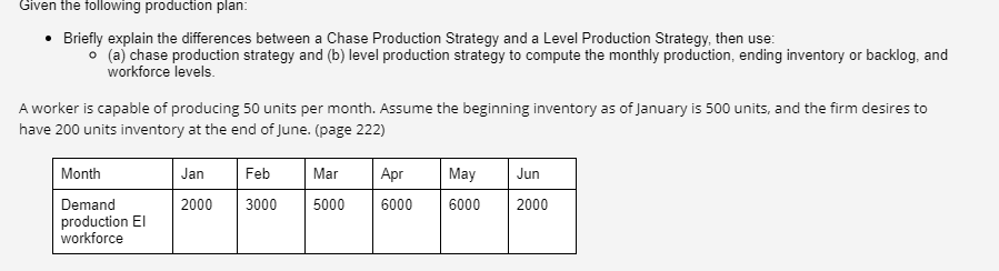 Solved Given the following production plan: • Briefly | Chegg.com