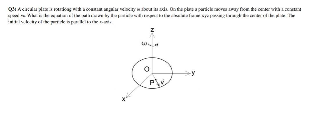 Solved (3) A circular plate is rotationg with a constant | Chegg.com