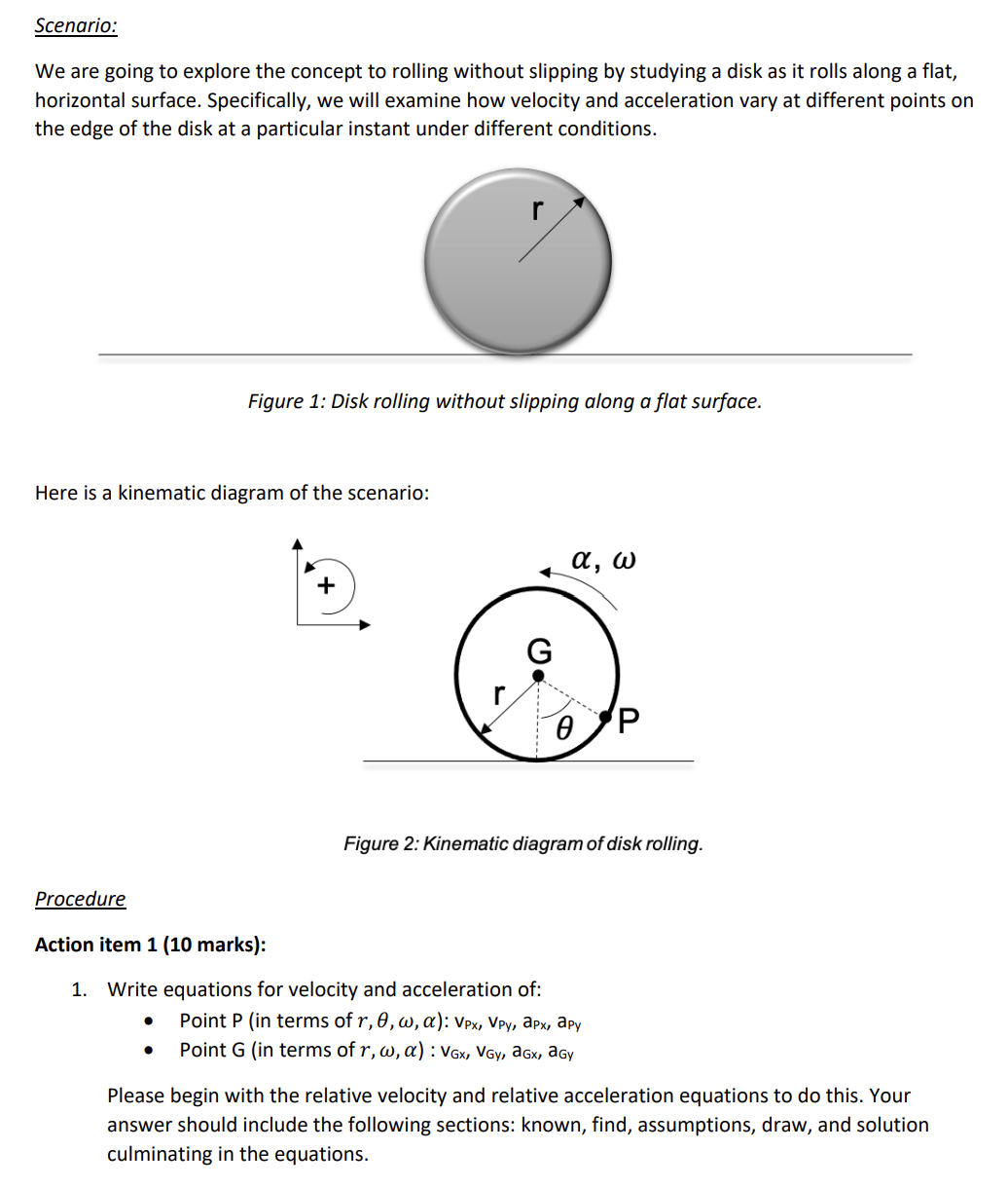 Solved We are going to explore the concept to rolling | Chegg.com