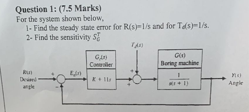 Solved Question 1: (7.5 Marks) For the system shown below, | Chegg.com