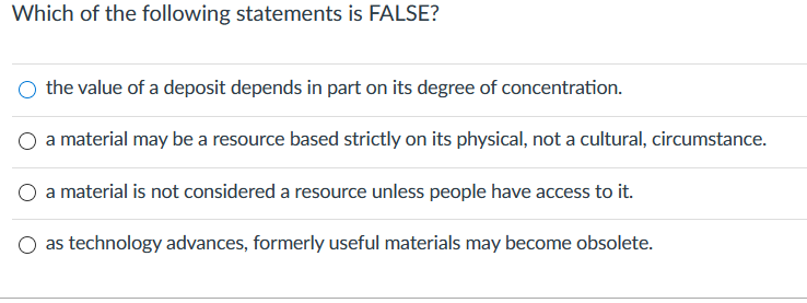 Solved What type of fault is this? Piqiang Fault O Reverse | Chegg.com