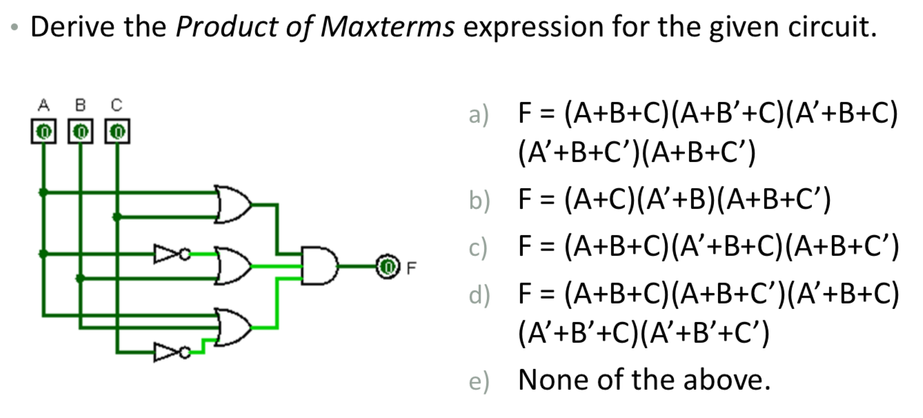 Solved Derive the Sum of Minterms expression for the given | Chegg.com