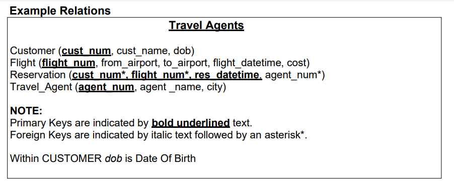 Solved Example Relations Travel Agents Customer (cust num, | Chegg.com
