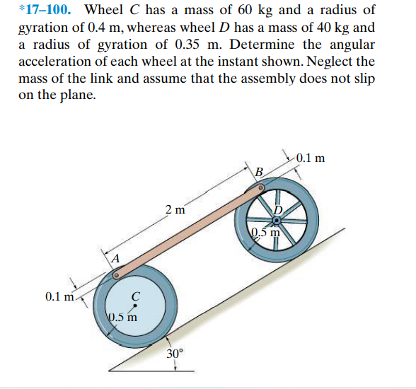 Solved how do i know that the angular acceleration of C and | Chegg.com