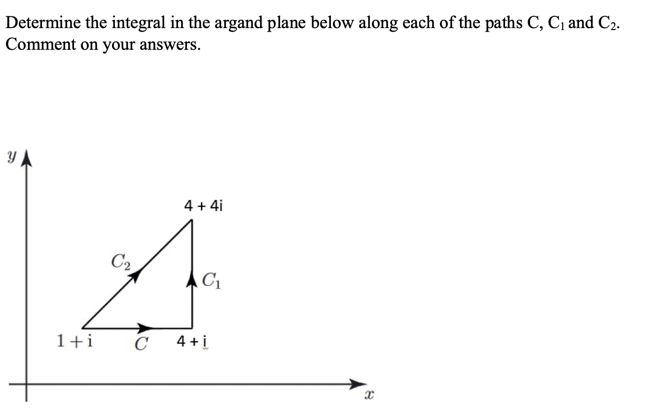 Solved Determine the integral in the argand plane below | Chegg.com