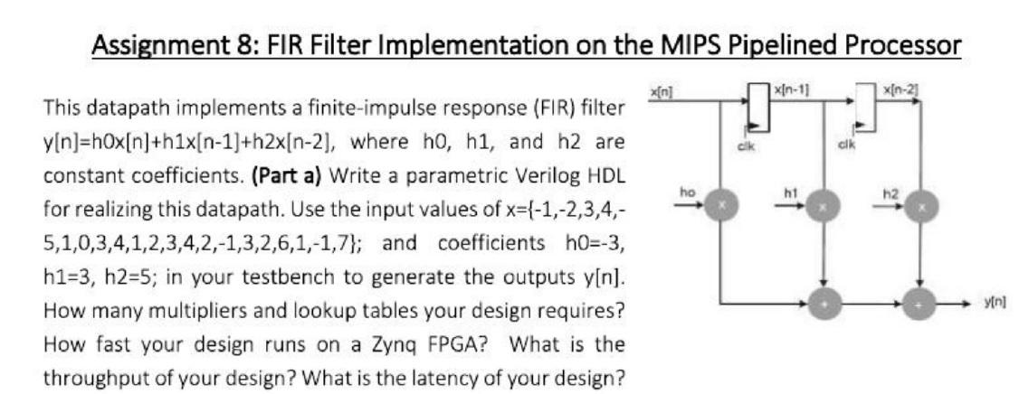 Solved Assignment 8: FIR Filter Implementation on the MIPS | Chegg.com