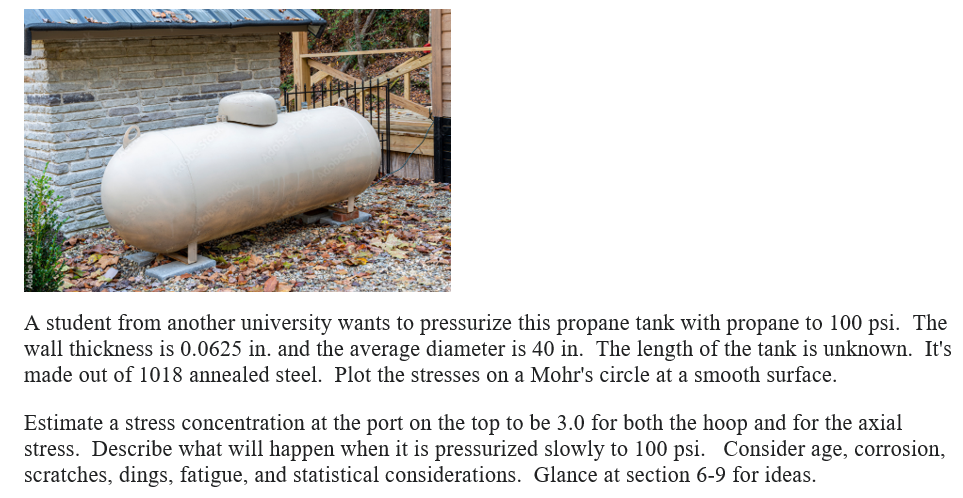 Solved A student from another university wants to pressurize | Chegg.com