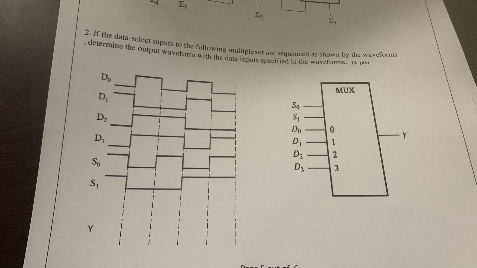 Solved 7 Σ; 1 22 Σ 2. If the data-select inputs to the | Chegg.com