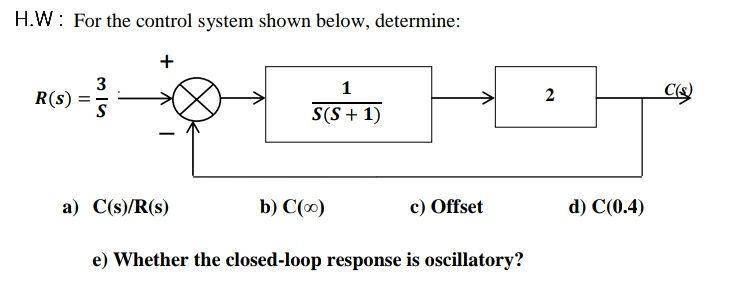 Solved H.W: For the control system shown below, determine: + | Chegg.com