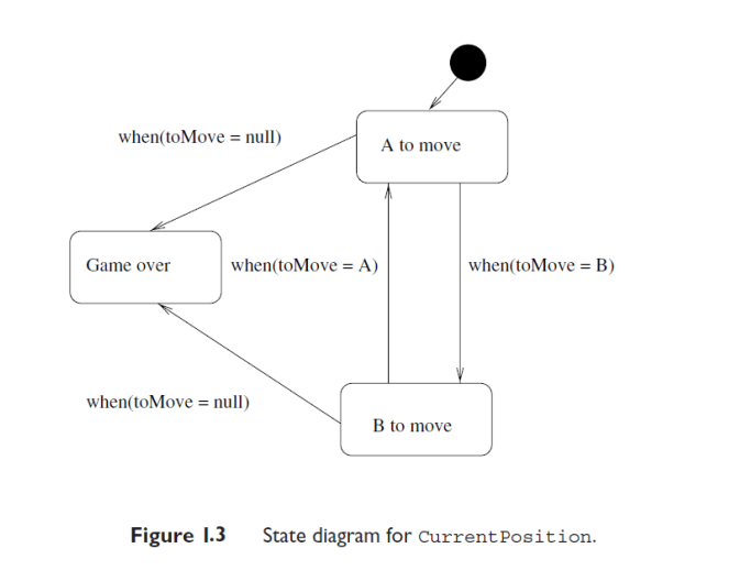 Based on the content of the text given below, it is | Chegg.com