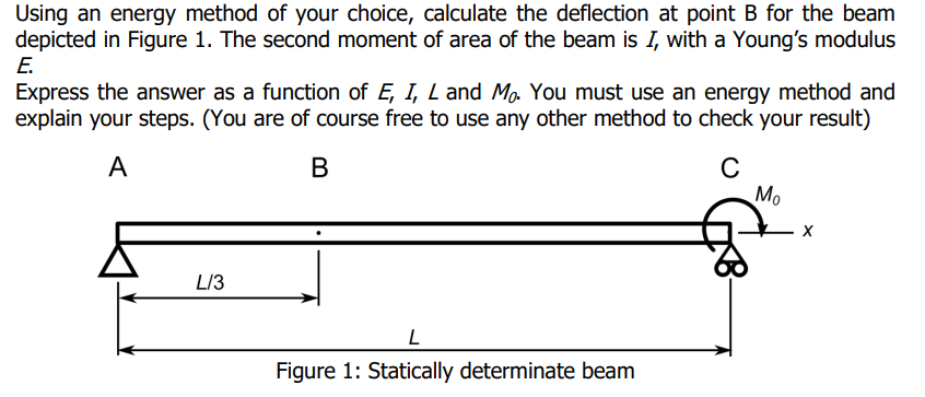 Solved Using an energy method of your choice, calculate the | Chegg.com