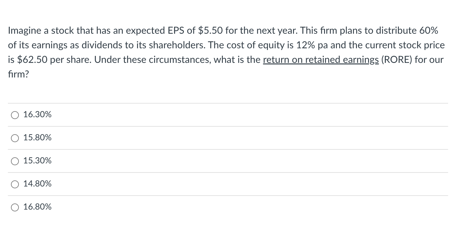 Solved Imagine a stock that has an expected EPS of $5.50 for | Chegg.com