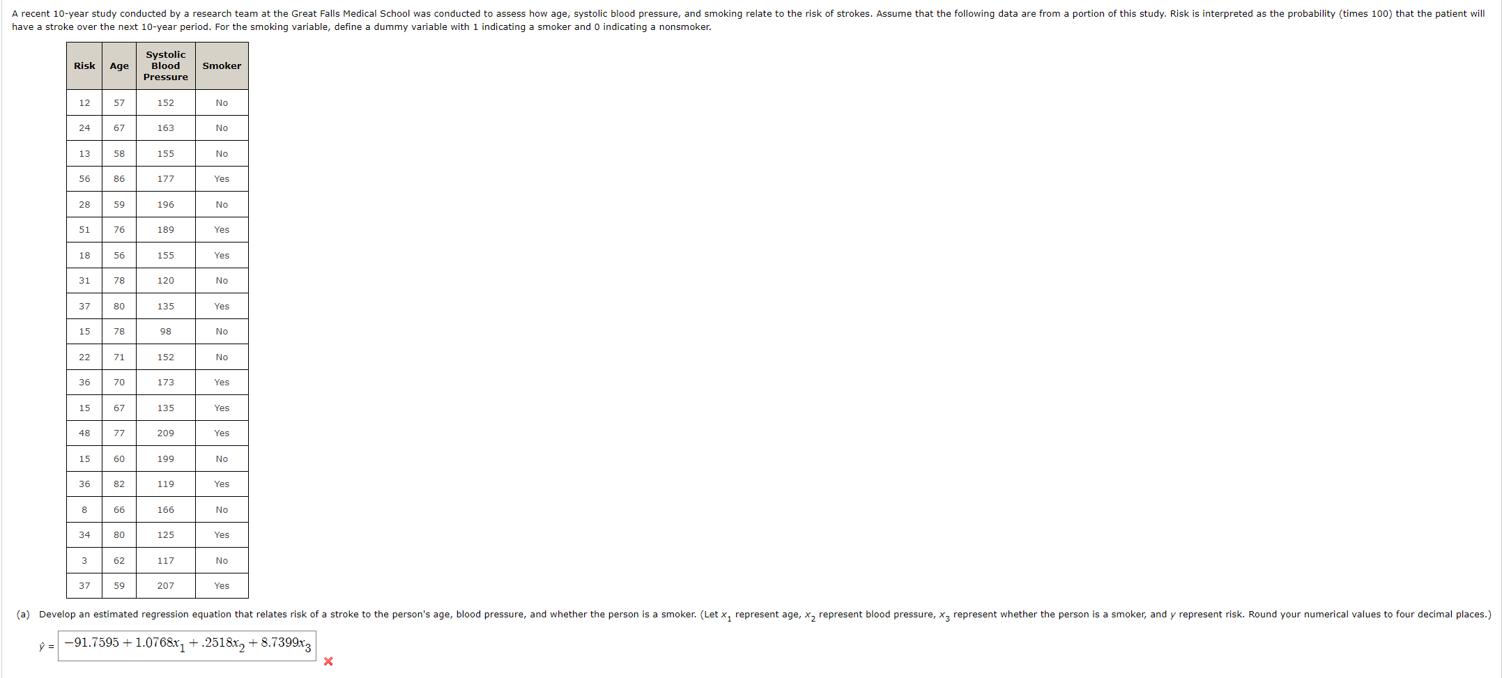 Solved have a stroke over the next 10 -year period. For the | Chegg.com