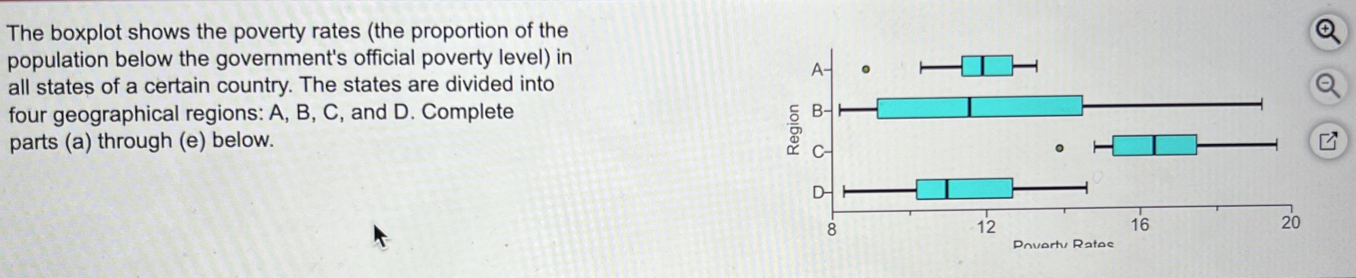Solved a. List the regions from highest to lowest median | Chegg.com
