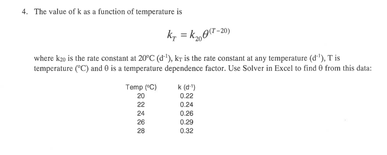 Solved 4. The value of k as a function of temperature is ky | Chegg.com