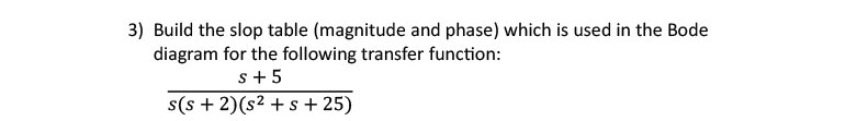 Solved 3) Build the slop table (magnitude and phase) which | Chegg.com