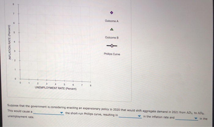 Solved Attempts: Average: 14 1. Aggregate demand, aggregate | Chegg.com Solved Attempts: Average: 14 1. Aggregate demand, aggregate | Chegg.com