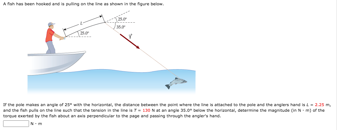 Solved A fish has been hooked and is pulling on the line as | Chegg.com
