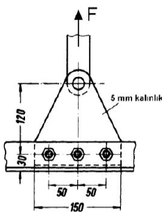 The figure shows the connection of a support arm's | Chegg.com