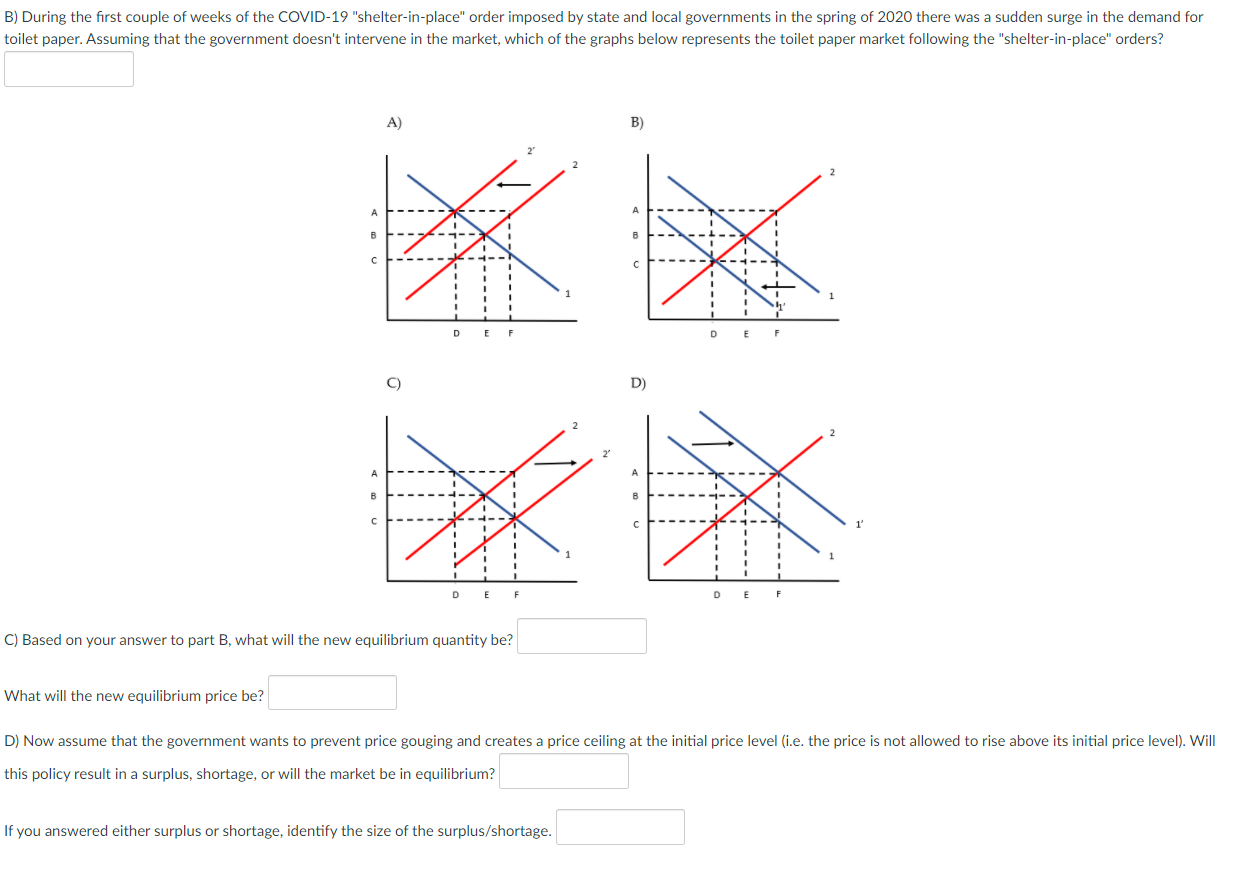 Solved Assume that the graph below is the market for toilet | Chegg.com