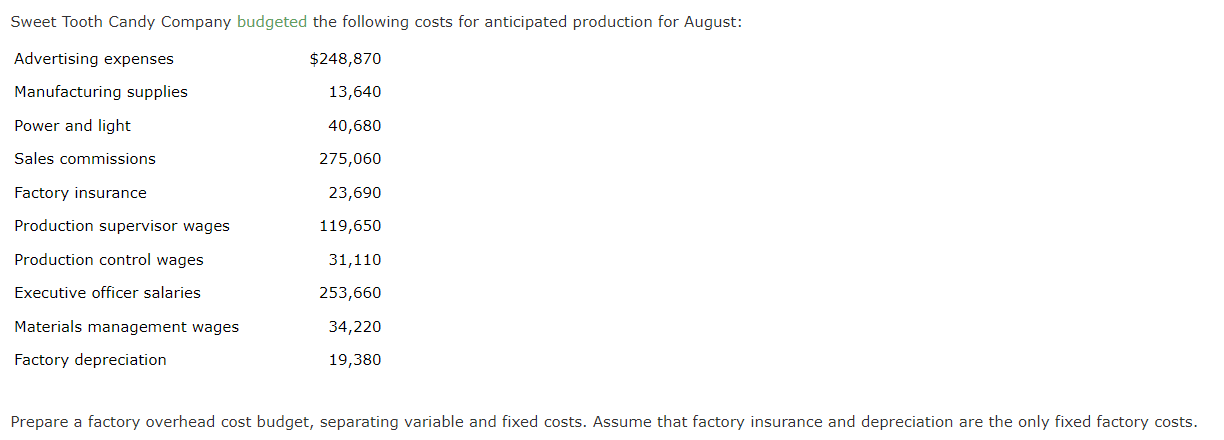 Solved Sweet Tooth Candy Company budgeted the following | Chegg.com