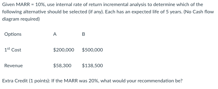 Solved Given MARR = 10%, use internal rate of return | Chegg.com